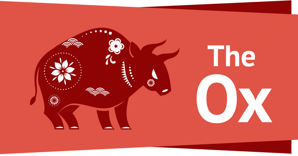 Ox – Family Gallery Guide